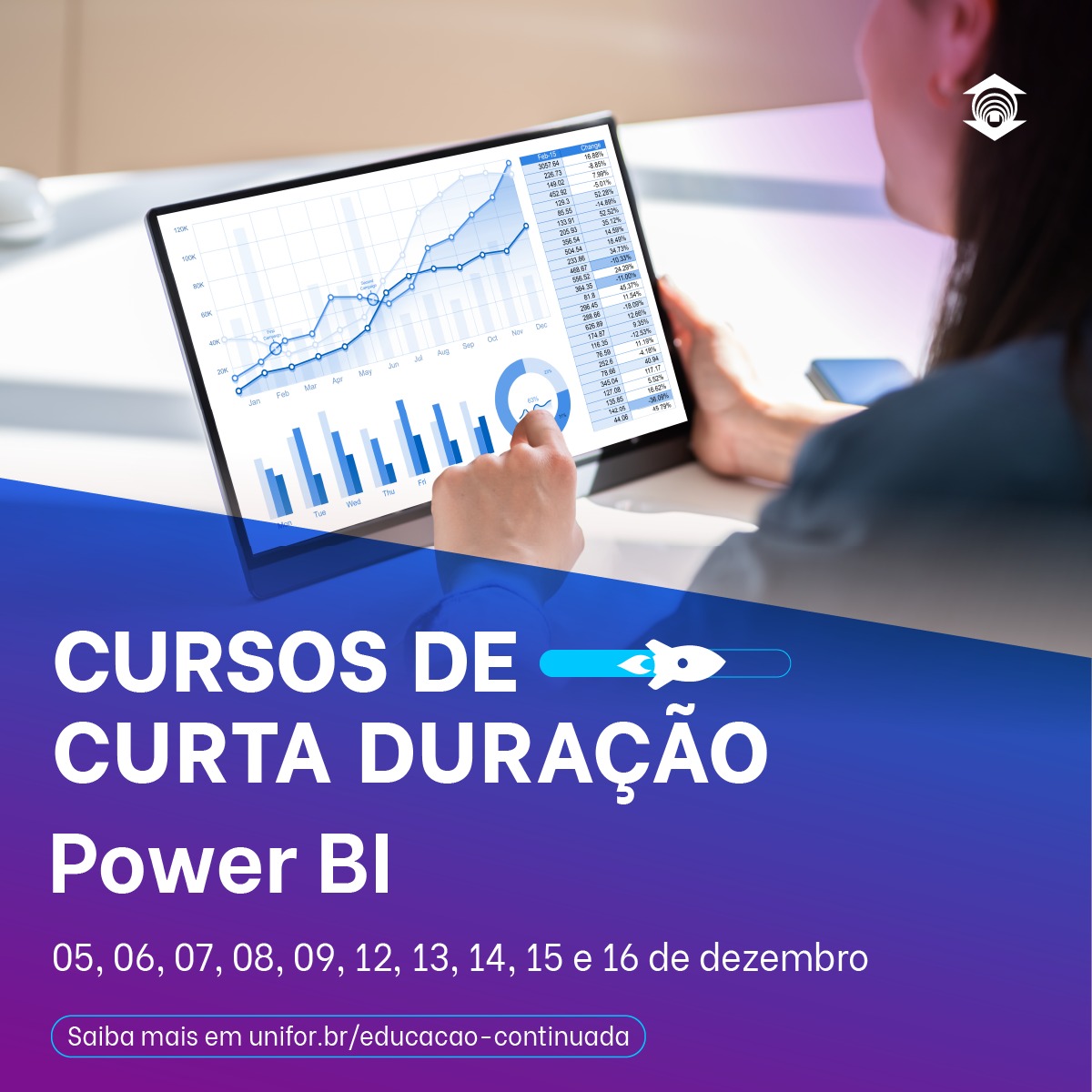 SEJA, TORNE-SE UM PROFISSIONAL DE BI!!! DOMINE O POWER BI